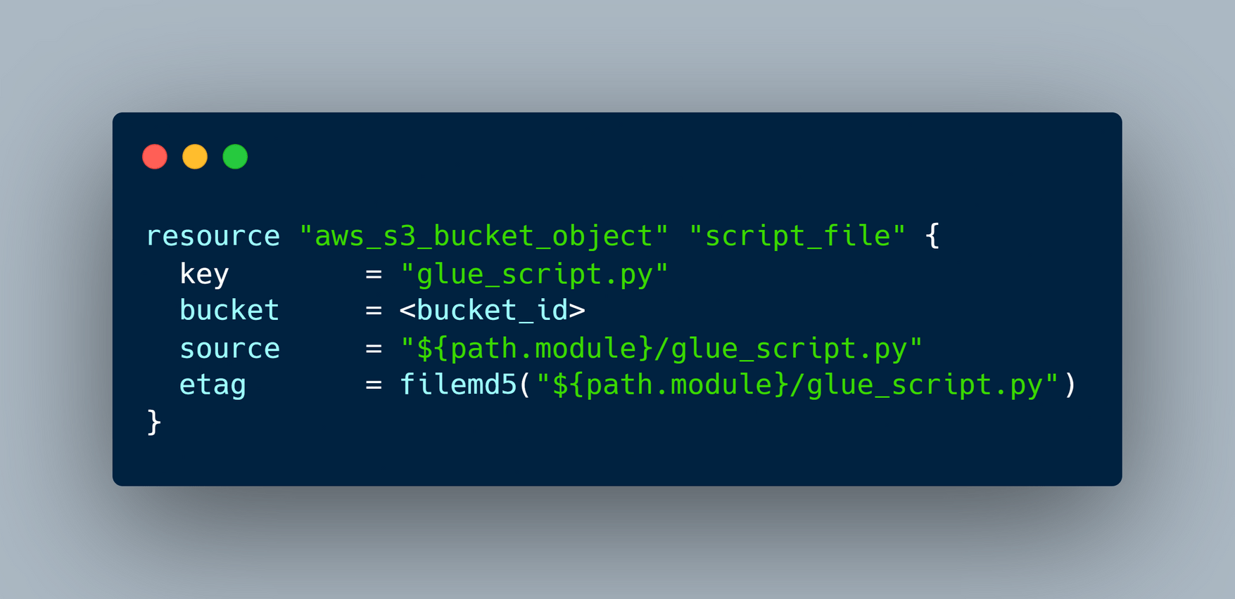 An Event Driven ETL Process: Use Step Functions, AWS Glue and Lambda to ...