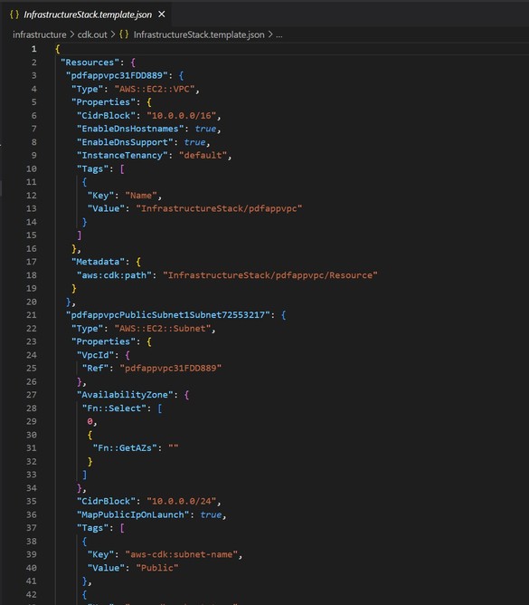 Deploying an AWS ECS Cluster with AWS CDK (in GoLang) and Deploying a Streamlit-OpenAI App to ...