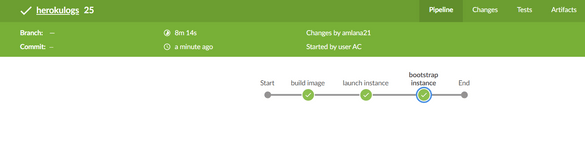 Stream Heroku logs to AWS Cloudwatch using an EC2 instance and Docker