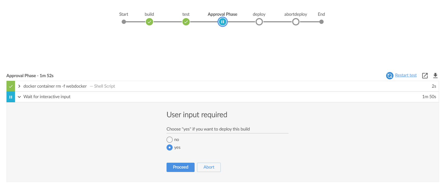 An example Jenkins flow using Declarative Pipeline syntax and implemented in AWS