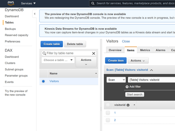 Four Ways To Deploy Your Lambda Function From Local To Aws Serverless Sam Docker And Terraform