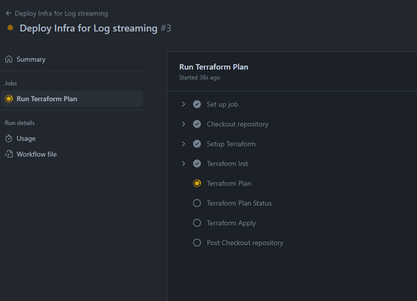 Stream Logs From Ec2 To Aws Opensearch And Easily Perform Searches On The Logs Deploy An