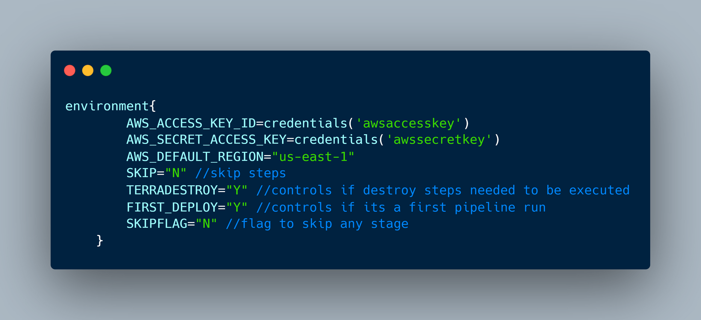 An Event Driven ETL Process: Use Step Functions, AWS Glue and Lambda to ...