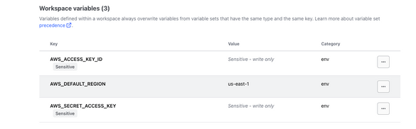 Talk to My Document: A Serverless RAG approach using Huggingface, Amazon Lex and Amazon DynamoDB