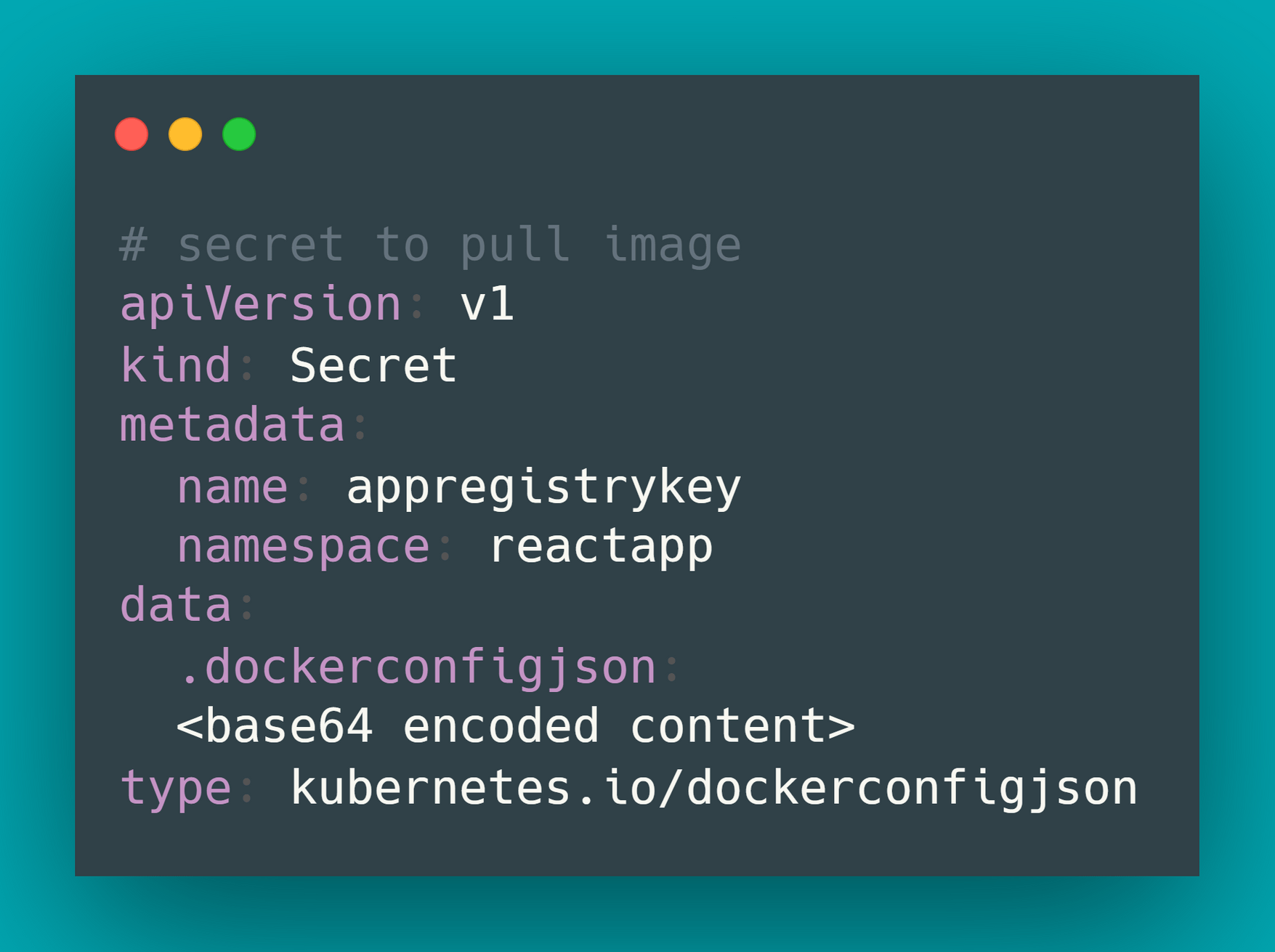 Deploy A React App With Flask Api Backend On Kubernetes Cluster Part 1 2837