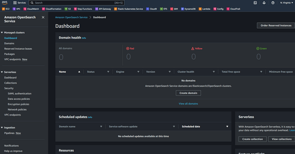 Stream Logs From Ec2 To Aws Opensearch And Easily Perform Searches On The Logs Deploy An