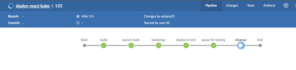 Deploy A React App With Flask Api Backend On Kubernetes Cluster Part 2 2124