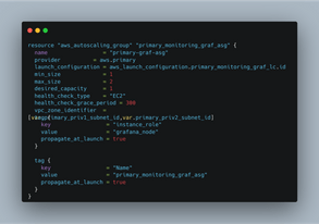 Deploy a resilient monitoring stack using Terraform and Ansible: Deploy ...