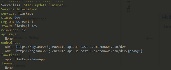 Deploy A Flask Rest Api The Docker Way And The Serverless Way