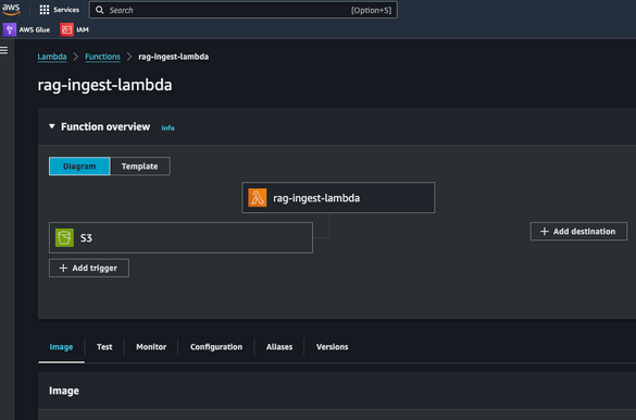 Talk to My Document: A Serverless RAG approach using Huggingface, Amazon Lex and Amazon DynamoDB
