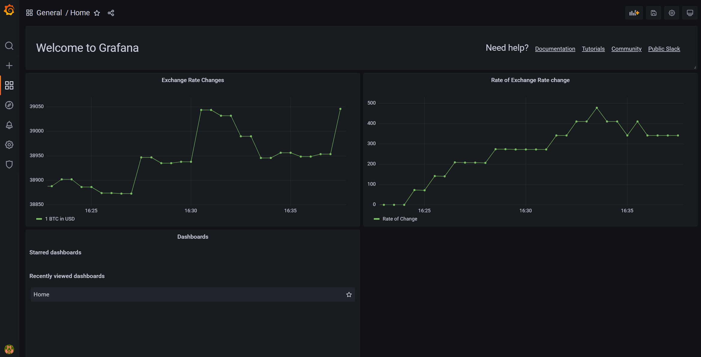How to Run a data scraping workload on AWS EKS and visualize using Grafana