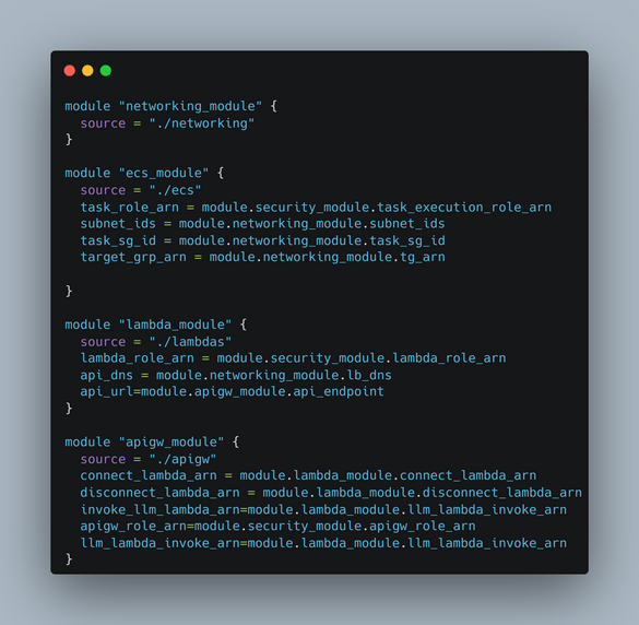 How to stream LLM responses using AWS API Gateway Websocket and Lambda