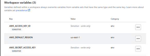 How to stream LLM responses using AWS API Gateway Websocket and Lambda