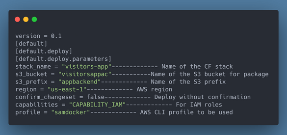 Four Ways To Deploy Your Lambda Function From Local To Aws Serverless Sam Docker And Terraform