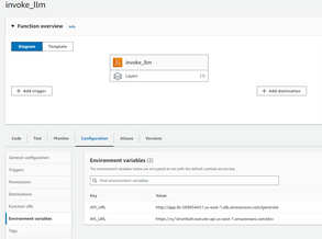 How to stream LLM responses using AWS API Gateway Websocket and Lambda