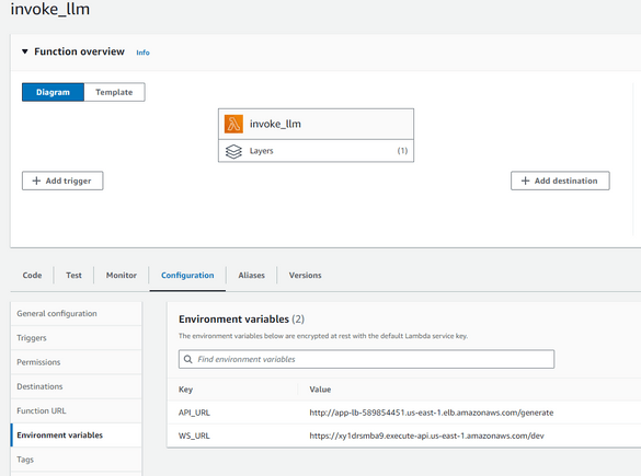How to stream LLM responses using AWS API Gateway Websocket and Lambda