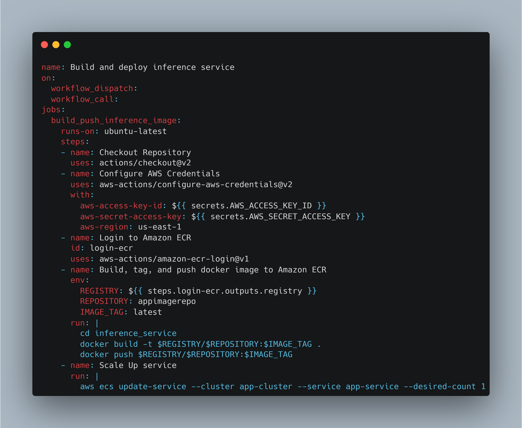 How to stream LLM responses using AWS API Gateway Websocket and Lambda