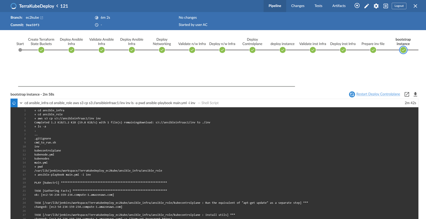 Deploy a Kubernetes cluster using Terraform and Ansible on AWS: Use EC2 ...