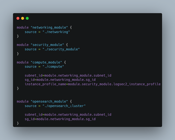 Stream Logs From Ec2 To Aws Opensearch And Easily Perform Searches On The Logs Deploy An