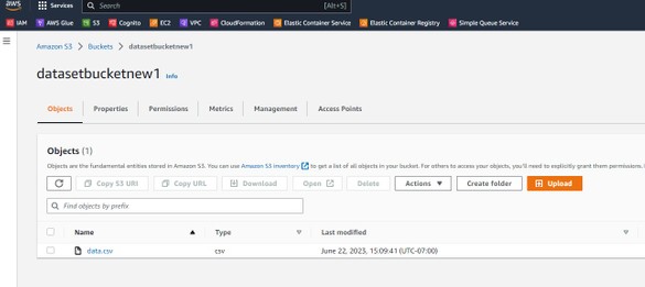 How to run a Neural Network(RNN) training pipeline on Airflow and deploy the AI model to AWS ECS ...