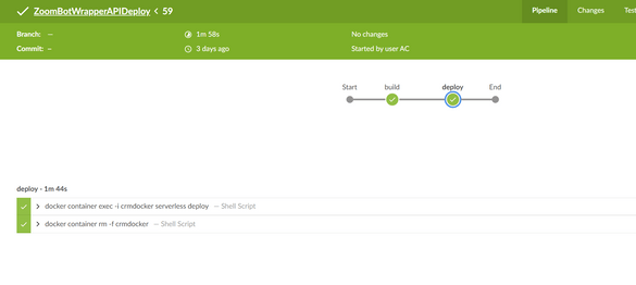 A Zoom bot for a CRM application using AWS Lambda and Deployed via Jenkins