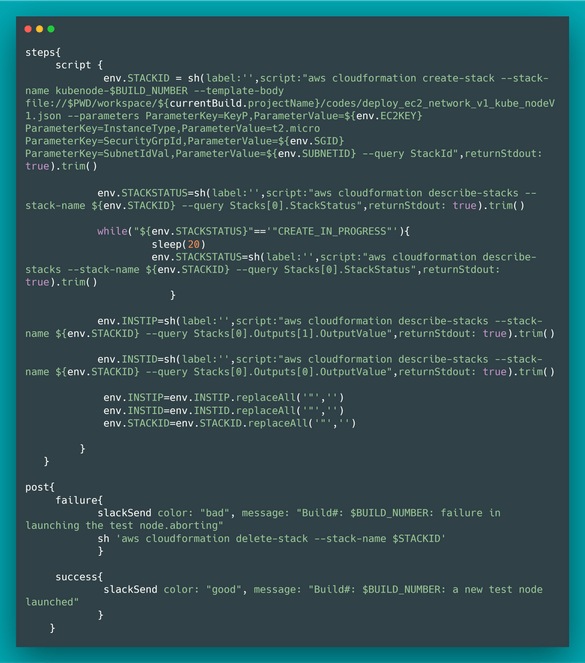 Deploy A React App With Flask Api Backend On Kubernetes Cluster Part 2 Jenkins Flow