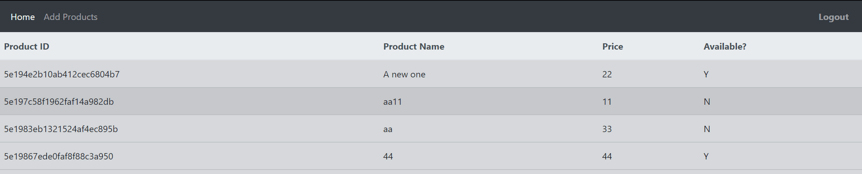 A Codepipeline example to deploy a NodejS app on AWS