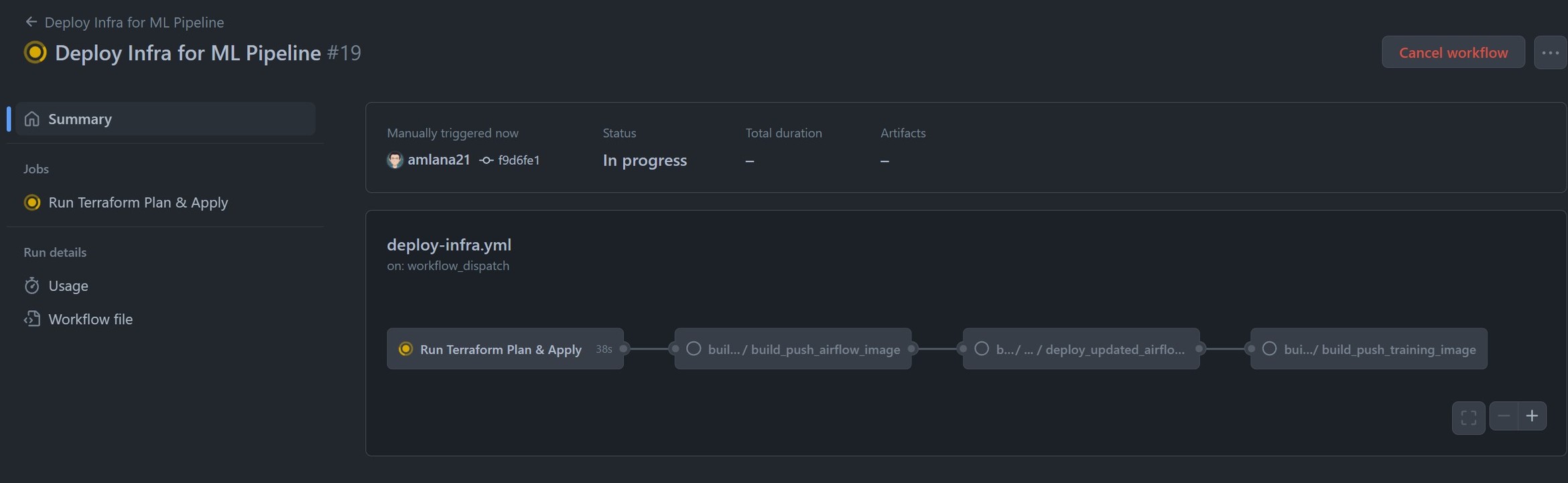 How to run a Neural Network(RNN) training pipeline on Airflow and ...