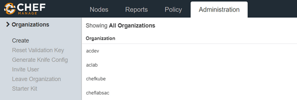 Deploy a REACT app with Flask API backend on Kubernetes Cluster- Part 2 ...