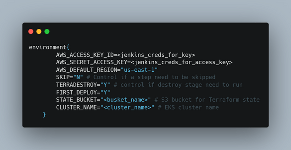 Deploy a Kubernetes cluster using Terraform and Ansible on AWS: Use EC2 ...