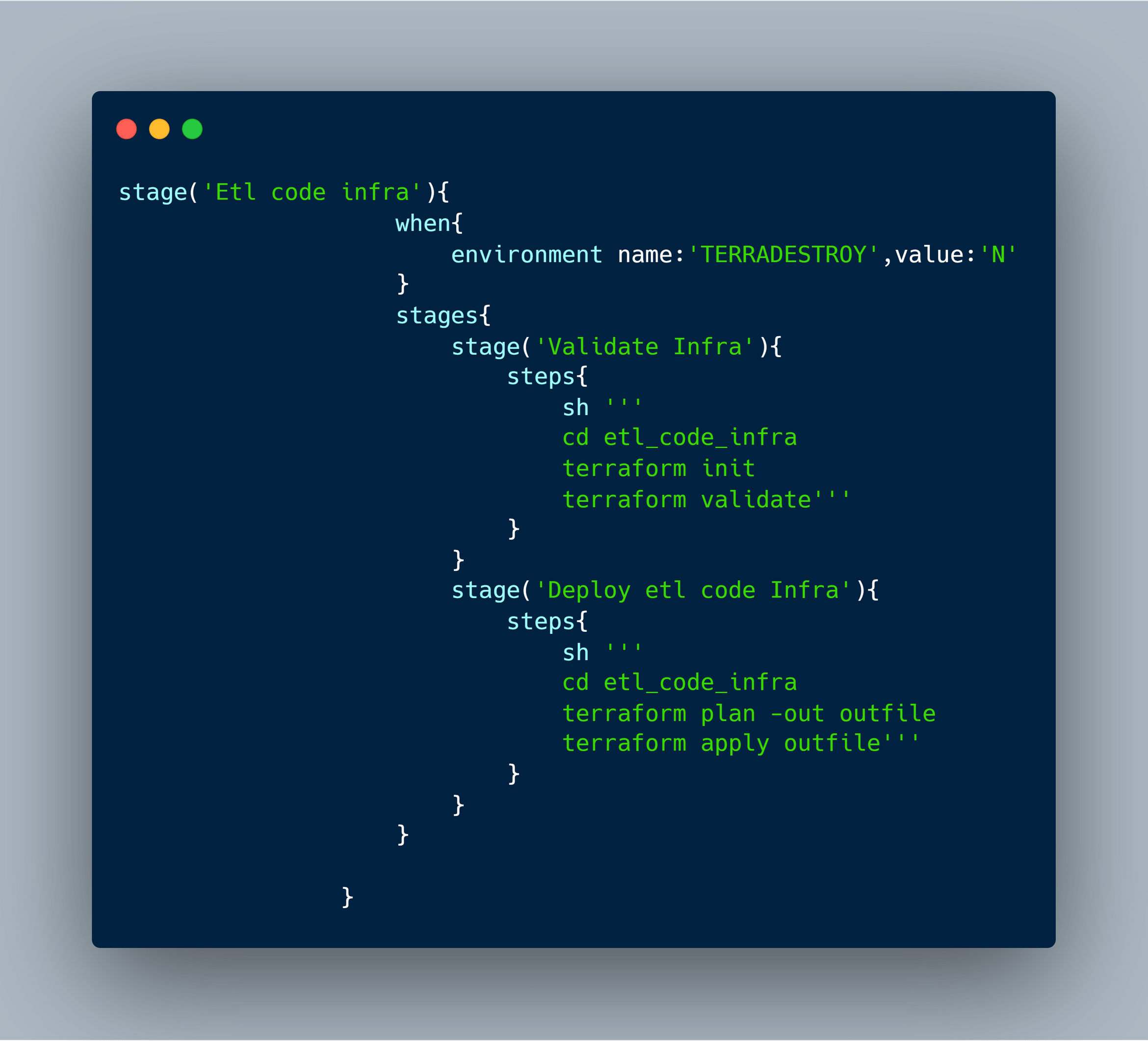 An Event Driven ETL Process: Use Step Functions, AWS Glue and Lambda to ...