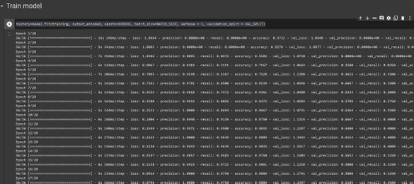 How to run a Neural Network(RNN) training pipeline on Airflow and deploy the AI model to AWS ECS ...