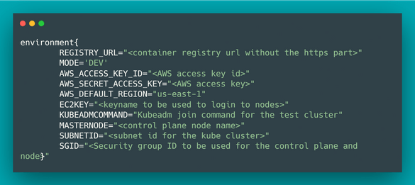 Deploy A React App With Flask Api Backend On Kubernetes Cluster Part 2 Jenkins Flow