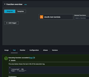 How to Deploy MongoDB on AWS using Terraform: as a Service on ECS or on DocumentDB