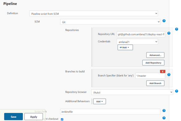 Deploy a REACT app with Flask API backend on Kubernetes Cluster- Part 2 ...