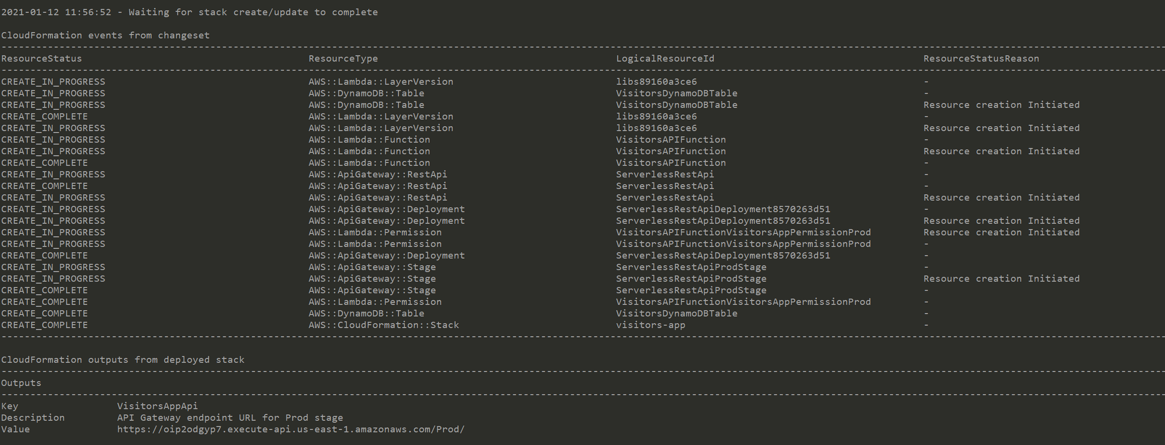 Four Ways to deploy your Lambda Function from local to AWS - Serverless, SAM, Docker & Terraform