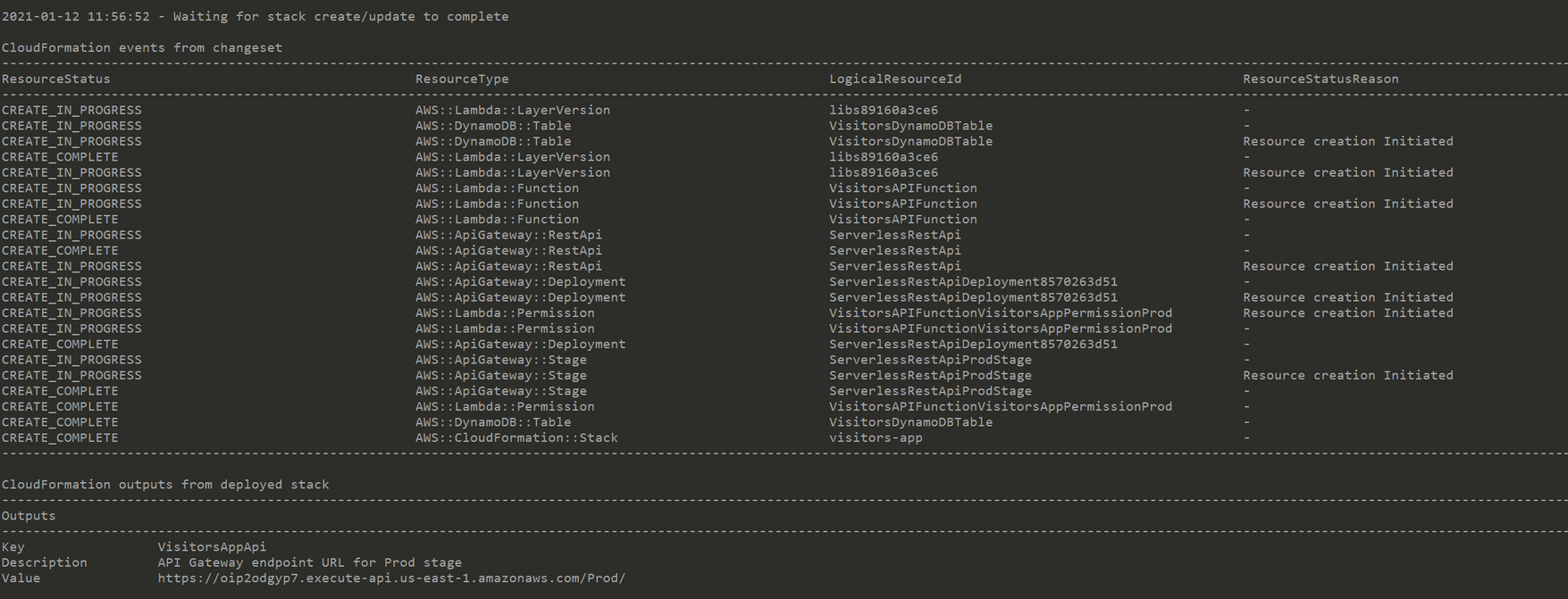 Four Ways to deploy your Lambda Function from local to AWS - Serverless, SAM, Docker & Terraform