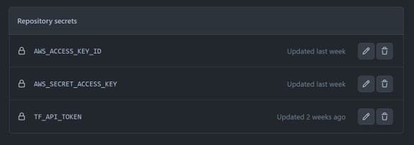 How to run a Neural Network(RNN) training pipeline on Airflow and ...