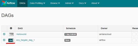 How to run a Neural Network(RNN) training pipeline on Airflow and ...