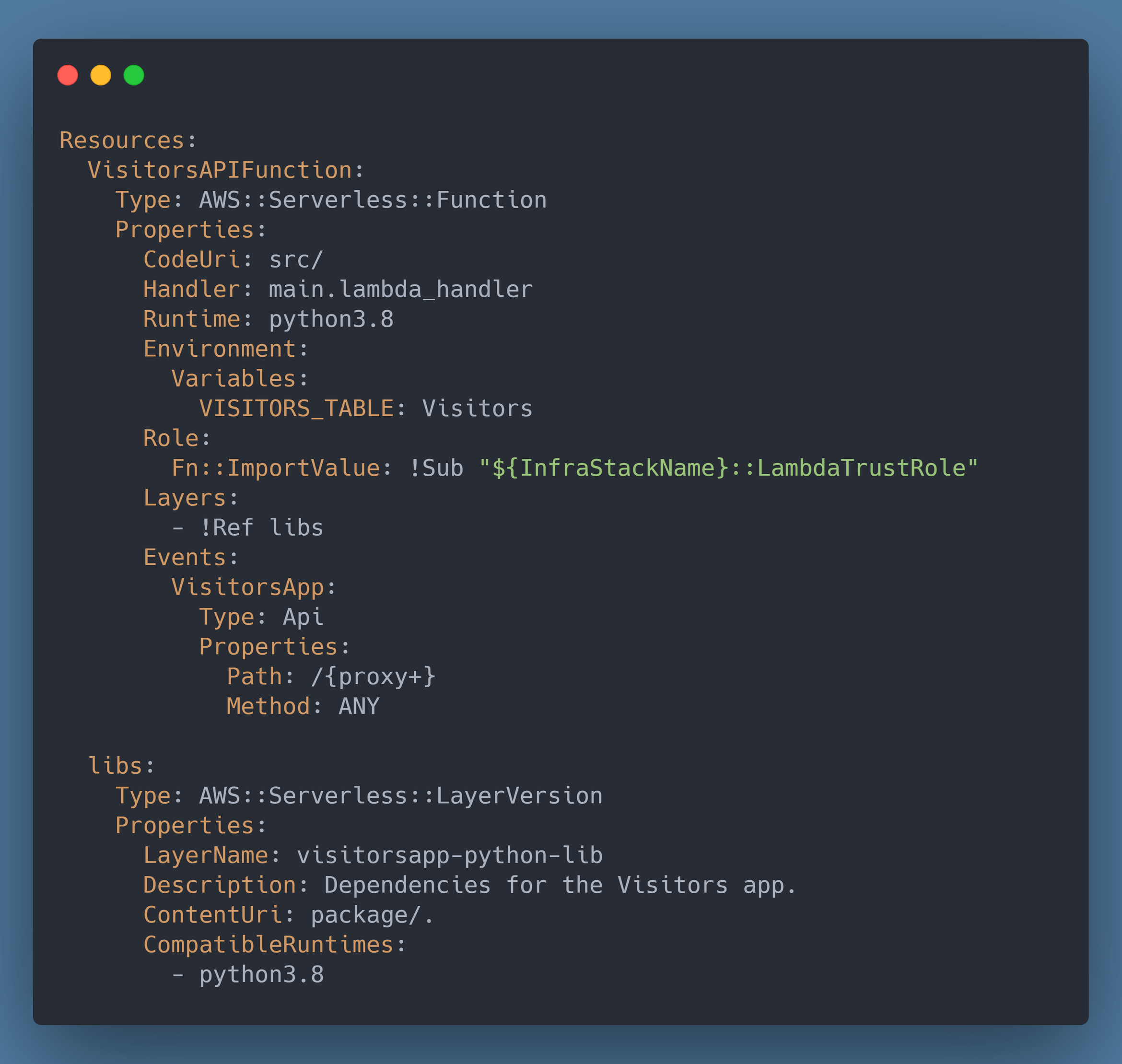 Four Ways to deploy your Lambda Function from local to AWS - Serverless, SAM, Docker & Terraform