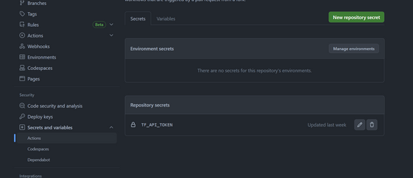 Stream Logs From Ec2 To Aws Opensearch And Easily Perform Searches On The Logs Deploy An