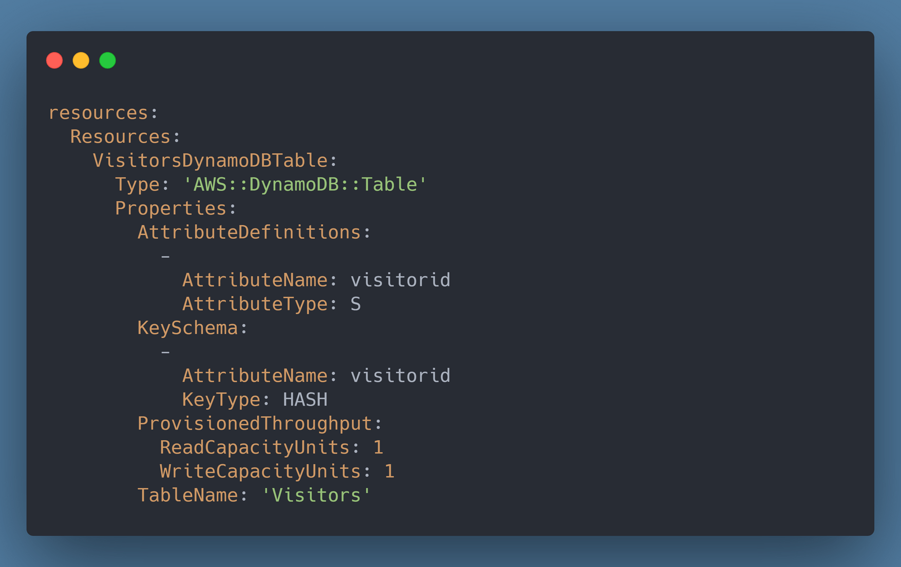 Four Ways To Deploy Your Lambda Function From Local To Aws Serverless Sam Docker And Terraform